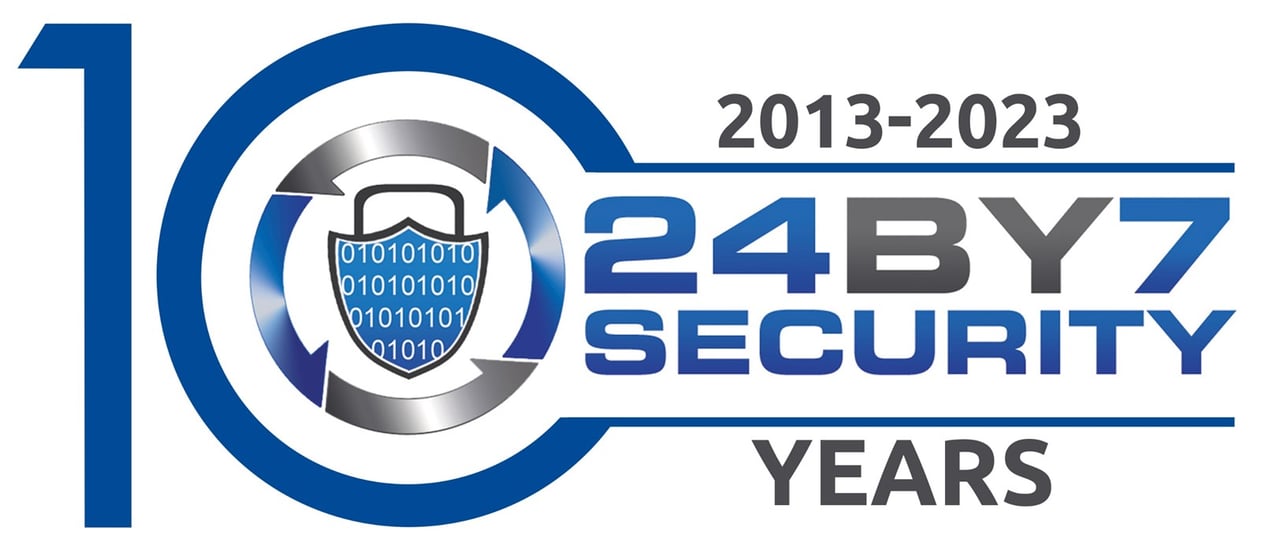Celebrating 24By7Security: 10 Years in Business